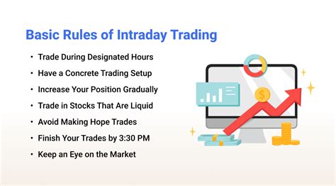Intraday Trading Tips Basic Rules And Strategies For Beginners