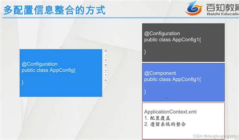 spring：多配制信息整合 springboot多配制文件合成一个 csdn博客