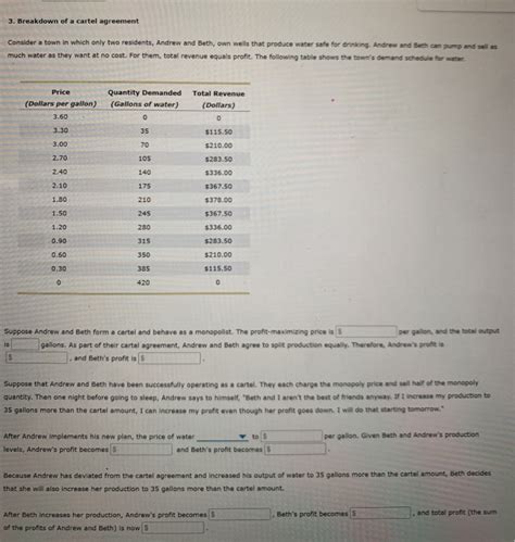 Solved Breakdown Of A Cartel Agreement Consider A Town In Chegg