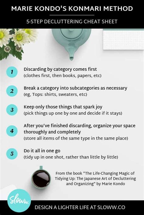KonMari Method Checklist 5 Step Cheat Sheet Infographic Sloww