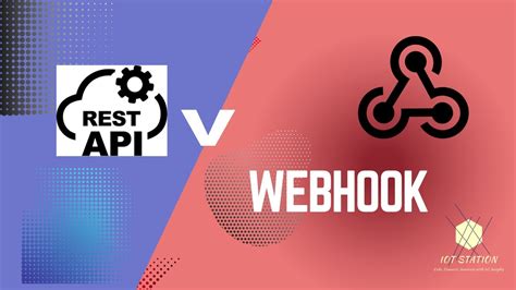 Webhook Series Episode Webhooks Vs Rest Api What S The Difference