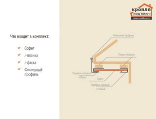 Подшивка карниза свеса крыши софитом PPT
