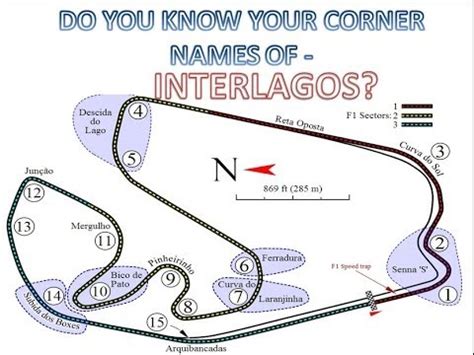 Do You Know Your Corner Names Interlagos YouTube