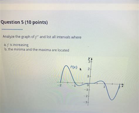 solved analyze the graph of f and list all intervals where