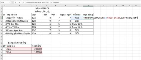 H Ng D N S D Ng H M Iferror Trong Excel
