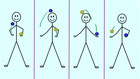 Juggling Balls