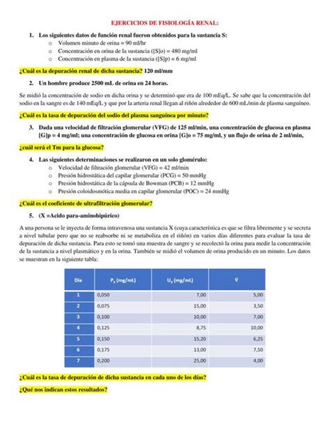 Ejercicios de fisiología renal Juliana Molina uDocz