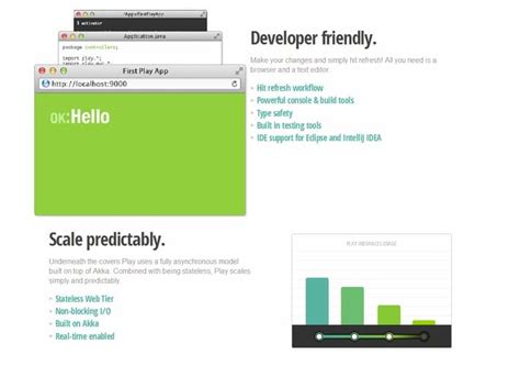 play framework build modern and scalable web apps with java and scala
