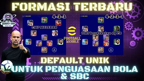 FORMASI TERBARU DEFAULT UNIK UNTUK PENGUASAAN BOLA SERANGAN BALIK