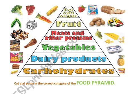 Food Pyramid ESL Worksheet By Lucero82