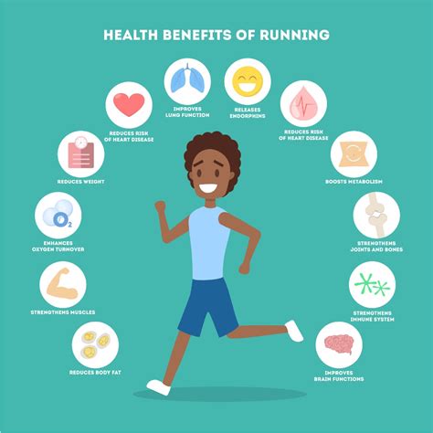 7 Surprising Benefits Of Jogging Are You Missing Out On Them