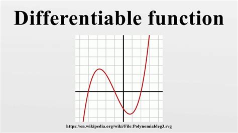 differentiable function youtube