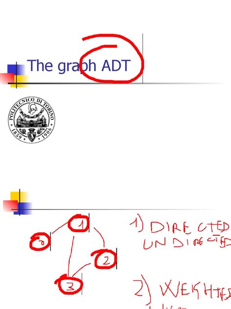 17 the graph adt pdf vertex graph theory applied mathematics