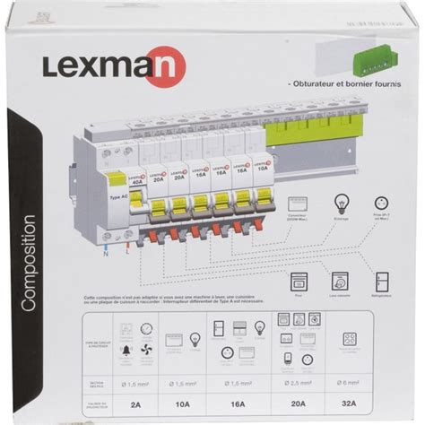 Tableau électrique lexman Planetbowling117