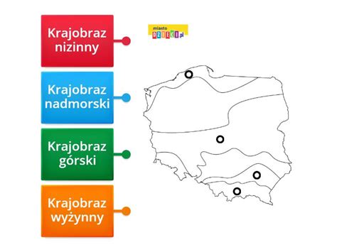 Krajobrazy Polski Rysunek Z Opisami