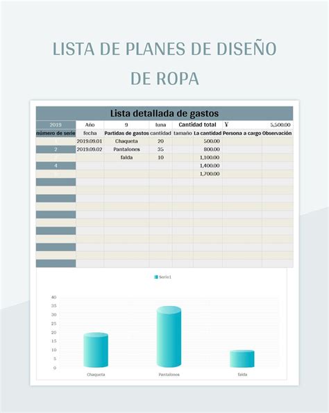 Plantilla de Excel Lista De Planes De Diseño De Ropa y Hoja de Cálculo