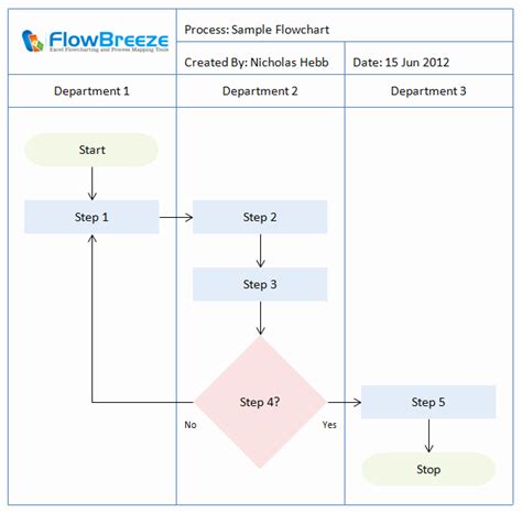 Creating Process Flow Charts In Word Printable Online