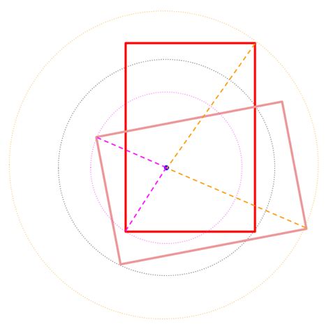 Javascript Calculate X Y Coordinates Factoring In A Rotation Stack