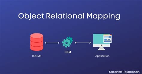 orm object relational mapping 이 뭘까 🤔