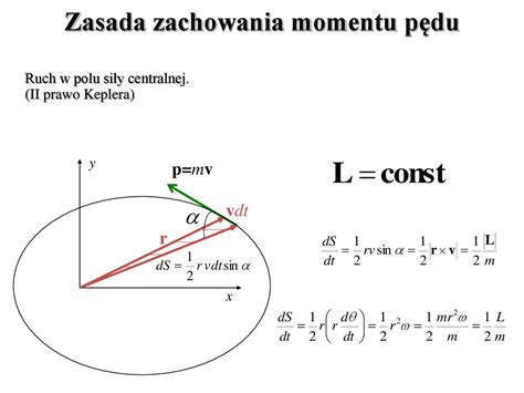 Dynamika bryły sztywnej online presentation