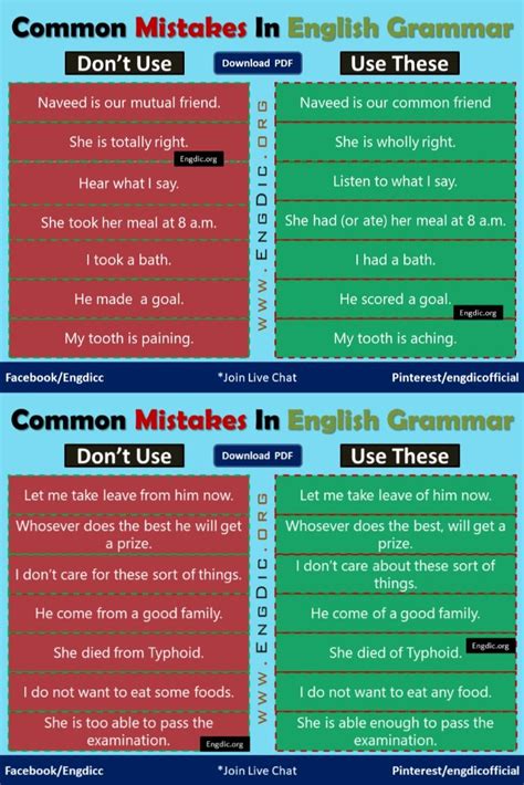 Common Mistakes In English Pdf