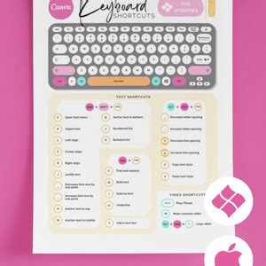 Canva Keyboard Shortcuts Editable Canva Shortcut Buttons Printable