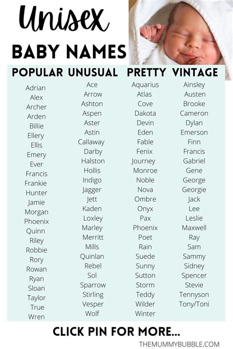 Best Unisex Names Gender Neutral Names You Ll Love Gender