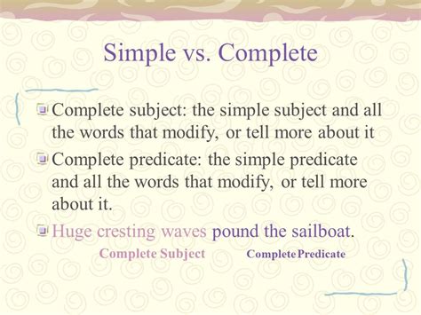 Parts Of A Sentence Subjects And Predicates Basic Definitions Subject