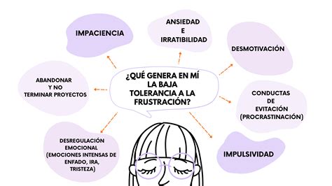 Cómo puedo manejar la baja tolerancia a la frustración