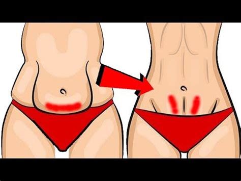 HAGA ESTO DURANTE 7 DÍAS Y MÍRESE EN EL ESPEJO RUTINA CUERPO COMPLETO