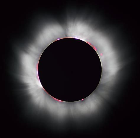 Distintos Tipos De Eclipses