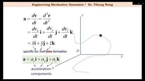 curvilinear motion rectangular components kinetics of a particle force and acceleration