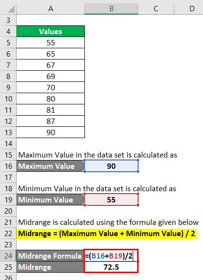 midrange formula how to calculate midrange examples calculator