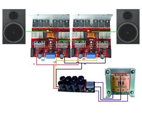 Cara Merakit Power Amplifier Yang Benar Meteor