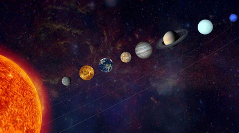 Cuál es el orden de los planetas