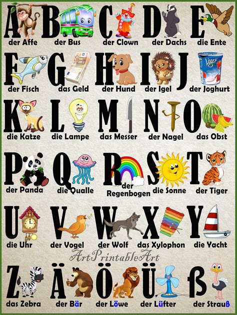 German Alphabet Poster ABC Alphabet Letters Preschool Etsy