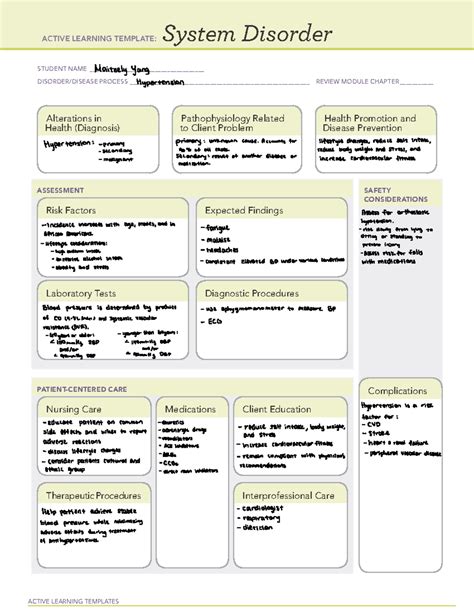 Ati System Disorder Template Hypertension