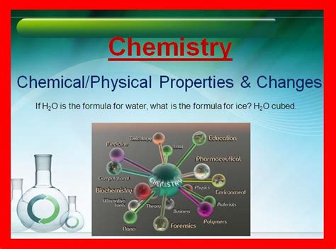 Chemical Physical Properties And Changes Chemistry Lesson