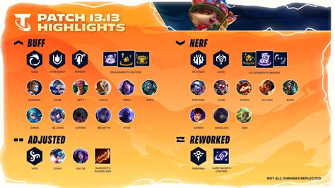 TFT 13 13 Patch Notes League Of Legends Guide IGN