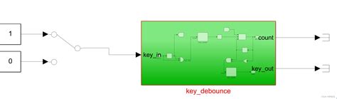 simulink hdl coder fpga初级开发实践（三） 按键消抖 csdn博客