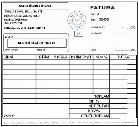 Fatura Nas L Kesilir E Itleri Nelerdir Hayat Kilavuzum Net