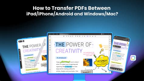a guide on how to transfer pdfs between ipad iphone android and win mac updf