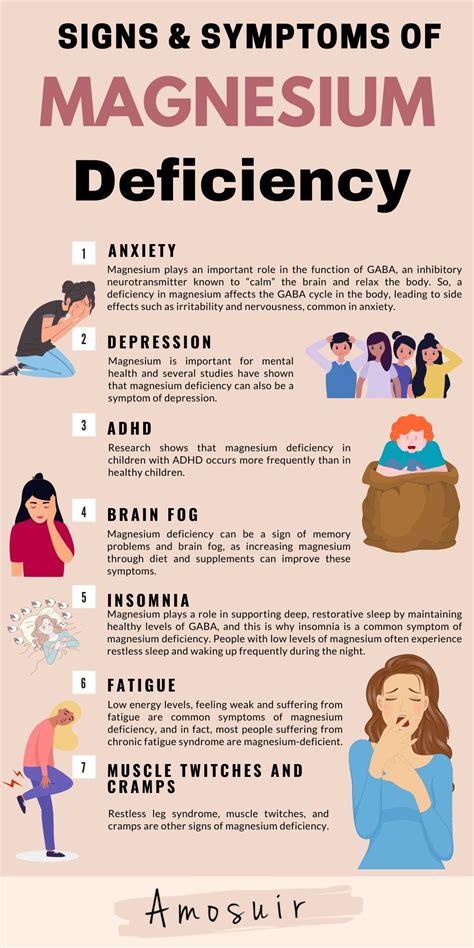 Magnesium Deficiency Signs Symptoms Causes How To Get Enough Artofit