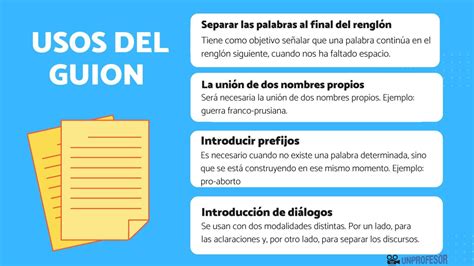 Signo De Menos Reglas Usos Y Ejemplos DonSignos