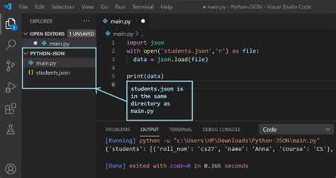 comment analyser json en python geekflare