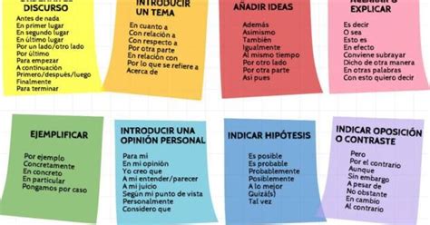 Redactar Mejor Algunos Conectores Para Entrelazar Ideas