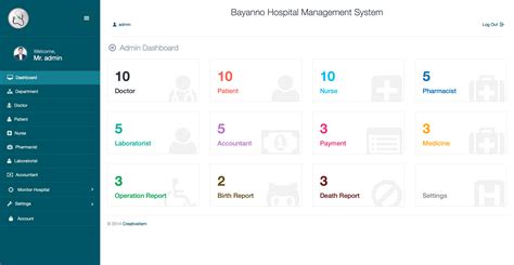Hospital Management System Php Bposite