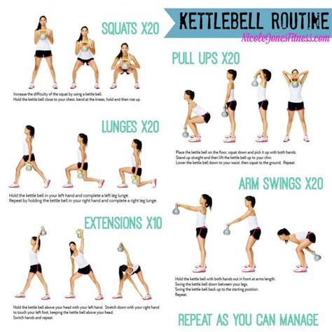 Beginner Full Body Kettlebell Workout
