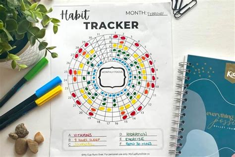 Free Printable Circle Habit Tracker Template Habit Tracker Dot Grid