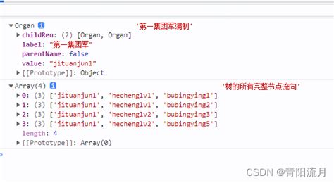 js设计模式 组合模式 csdn博客